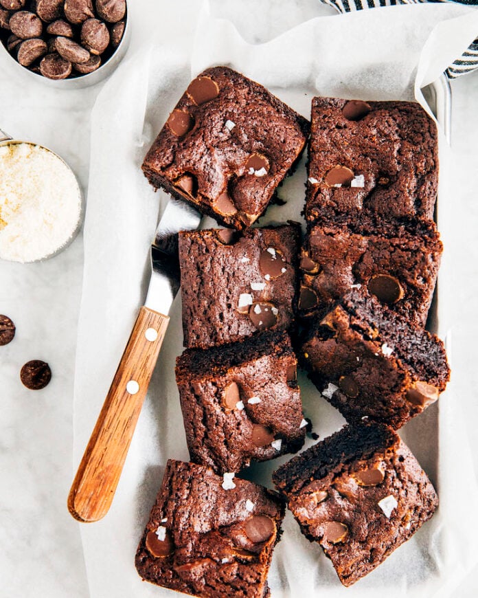 Hummingbird High » Baking Blog